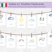 Italian Weather Printable Flashcards for Kids Weather Montessori ...