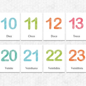 Spanish Number Flashcards for Kids | Learn Numbers 0-100 | 3 Part ...