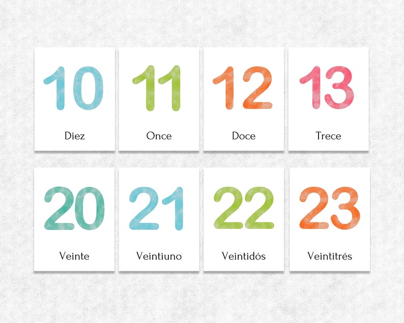 Spanish Number Flashcards for Kids | Learn Numbers 0-100 | 3 Part ...