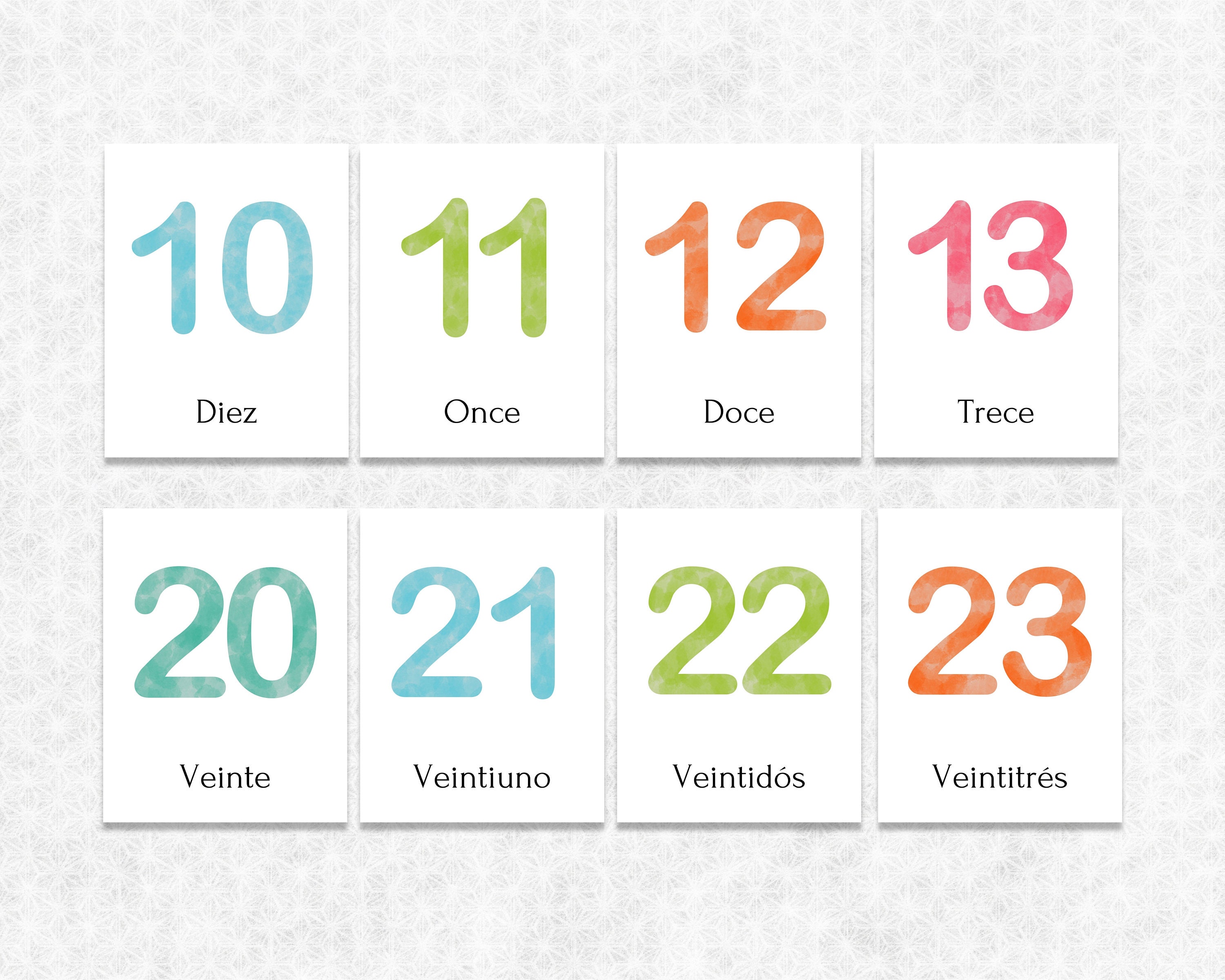 Spanish Number Flashcards for Kids | Learn Numbers 0-100 | 3 Part ...