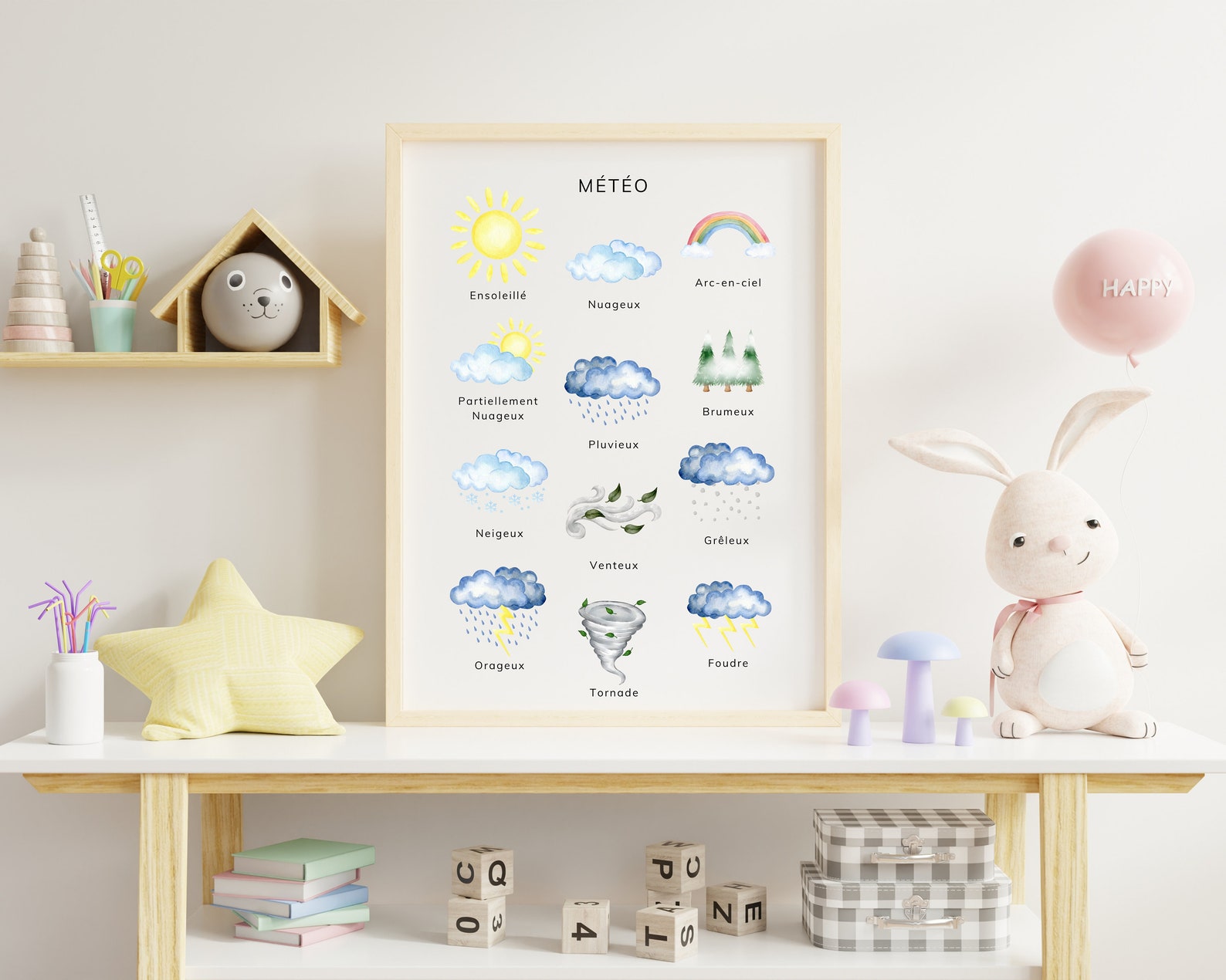 French Weather Educational Poster for Kids Watercolor Weather Chart ...