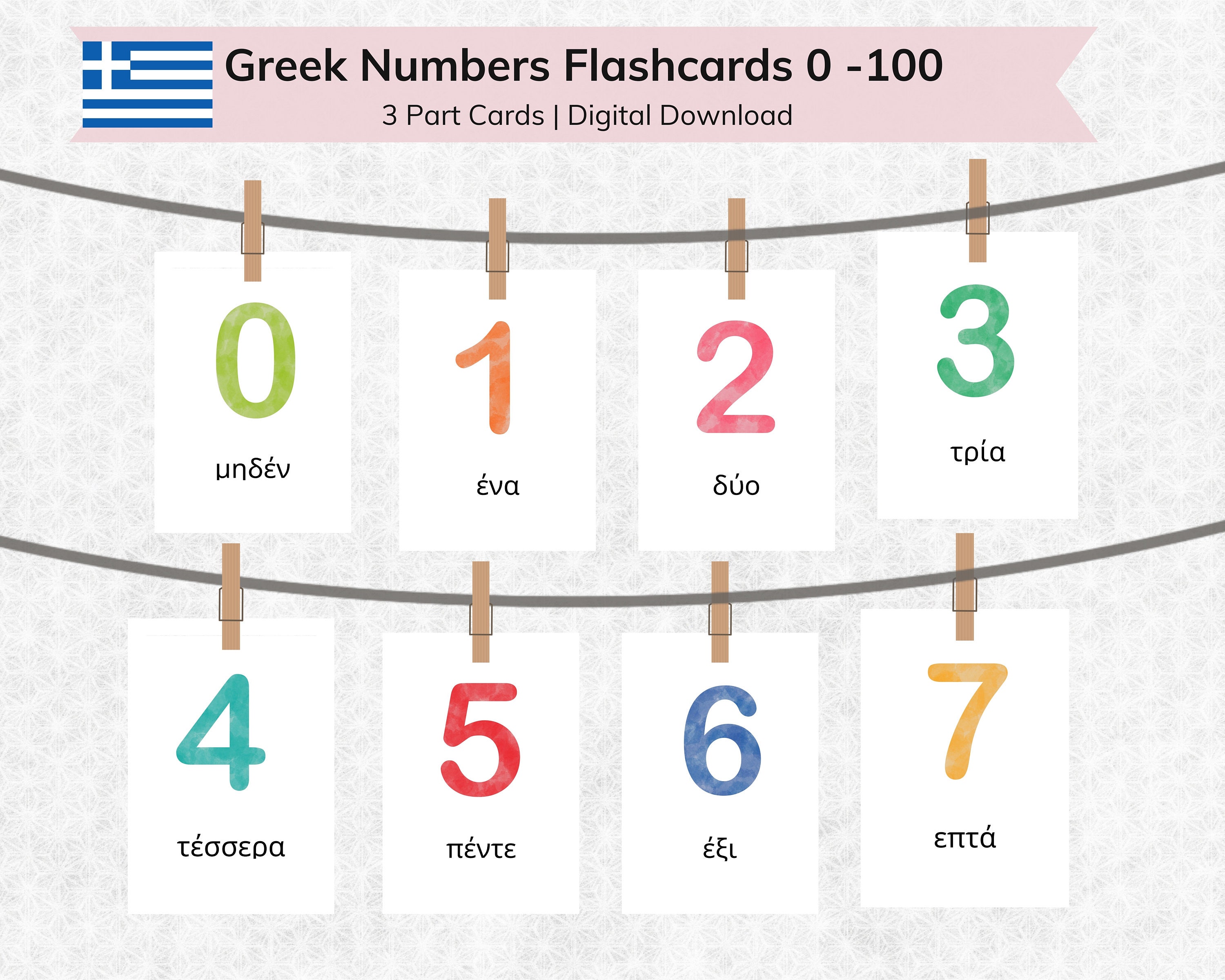 Educational Greek Numbers Flashcards | Learn and Count Numbers 0-100 ...