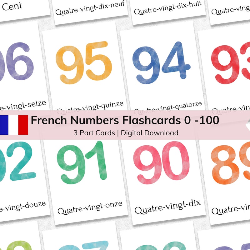French House Numbers - Etsy