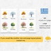 Greek Seasons Flashcards for Kids Educational 3 Part Nomenclature ...