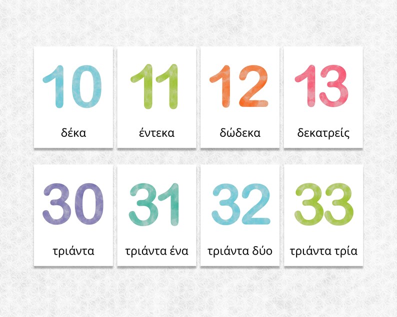 Educational Greek Numbers Flashcards | Learn and Count Numbers 0-100 ...