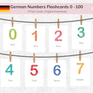 German Numbers Educational Flashcards for Kids | Learn to Count in ...