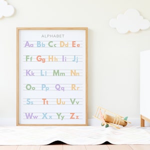 Rainbow Alphabet Poster Handwriting Chart Print Upper and Lowercase ...