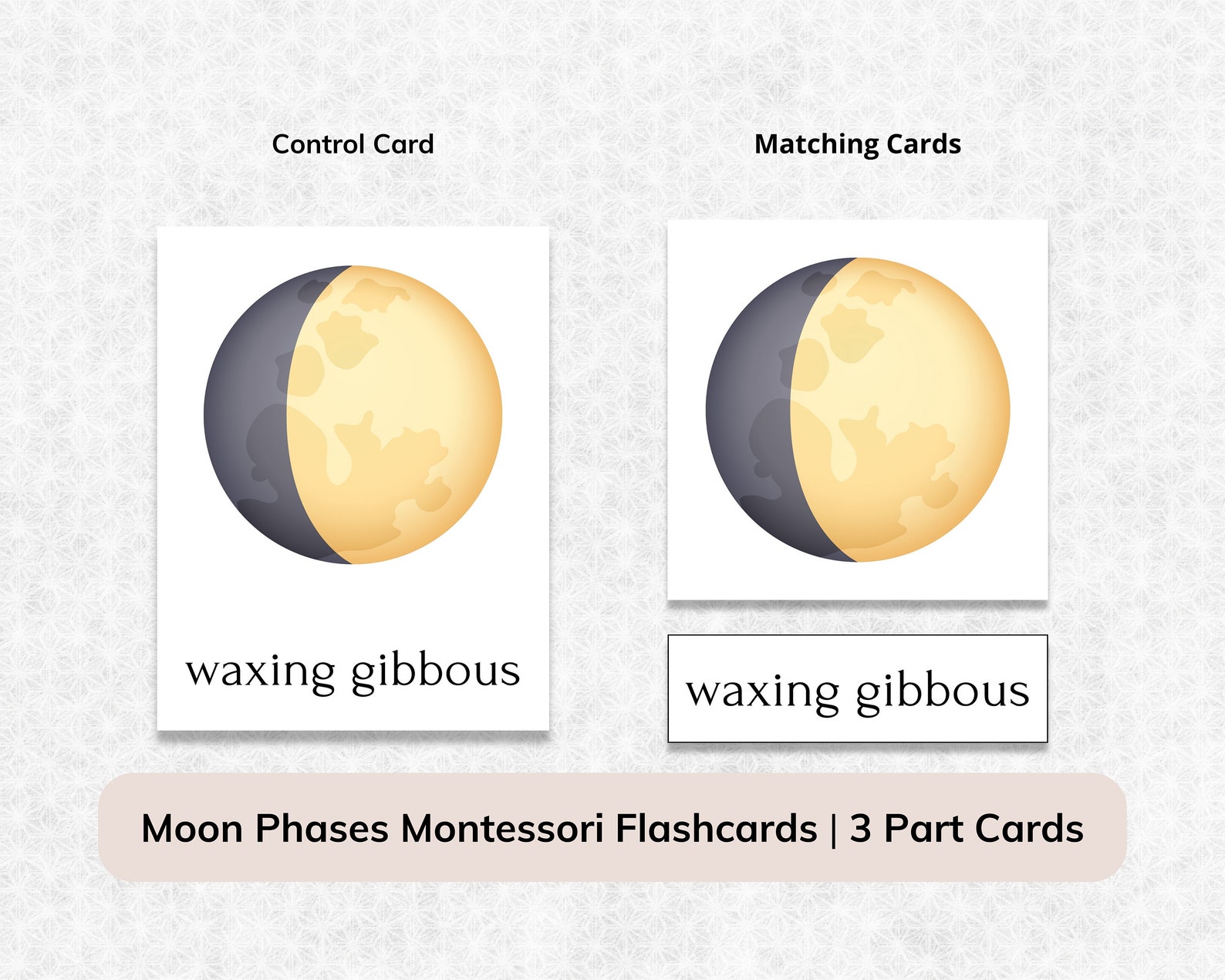 Moon Phases Montessori Flashcards: 3-part Nomenclature (printable) - Etsy