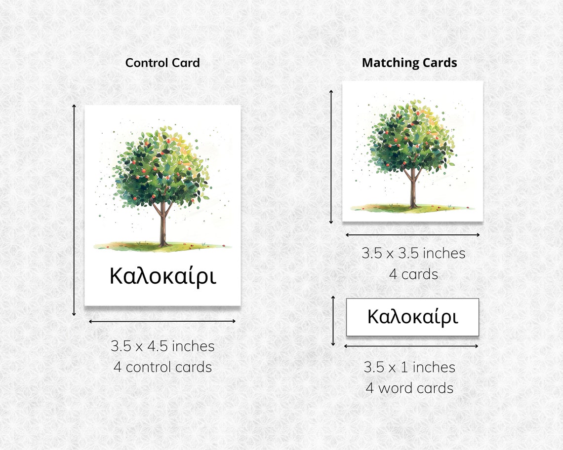 Greek Seasons Flashcards: Montessori 3-part Cards (digital Download) - Etsy