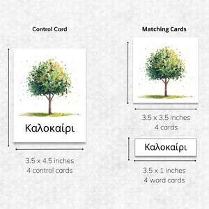 Greek Seasons Flashcards for Kids | Educational 3 Part Nomenclature ...