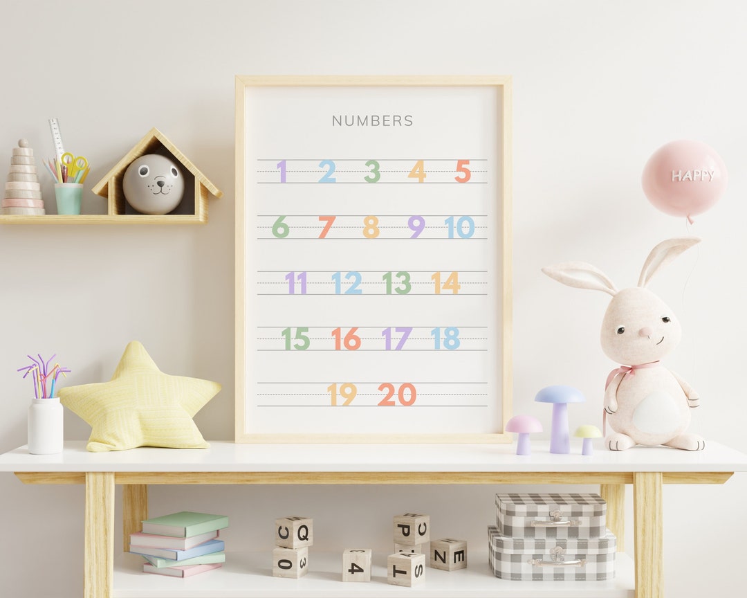 Rainbow Pastel Number Poster Handwriting Chart Print Count to 20 ...