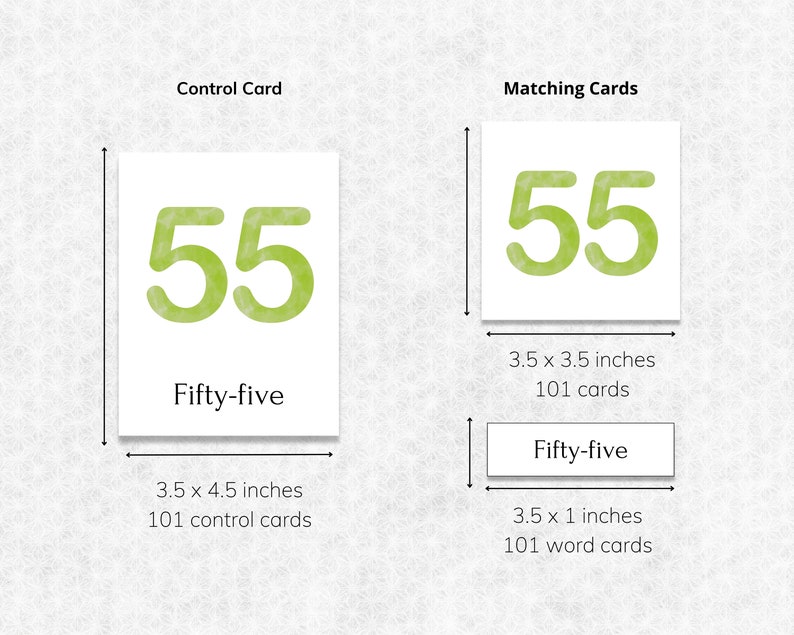 Editable Numbers Flashcards Set 0-100 | Numbers 0 to 100 | Printable ...