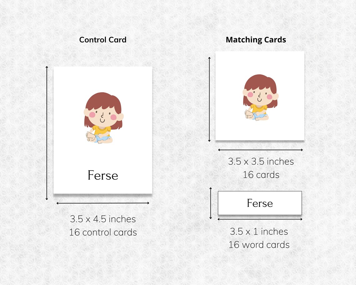 German Body Parts Flashcards: Montessori Learning (digital Download) - Etsy