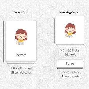 16 German Body Parts Flashcards for Kids | Educational 3 Part ...