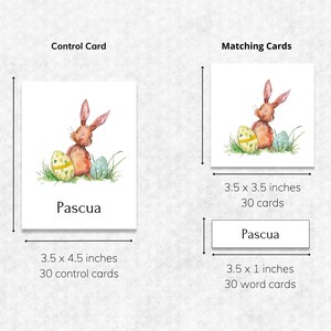 Spanish Easter Montessori Flashcards for Kids | Nomenclature 3 Part ...