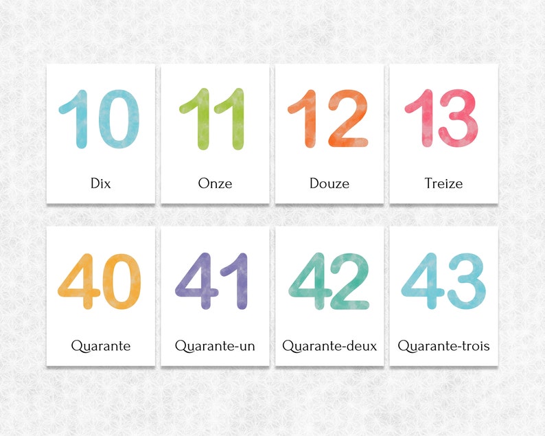 French Numbers 0-100 Flashcards for Kids, Printable 3 Part Nomenclature ...