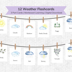 12 Weather Flashcards for Kids, Printable Weather Learning Montessori ...
