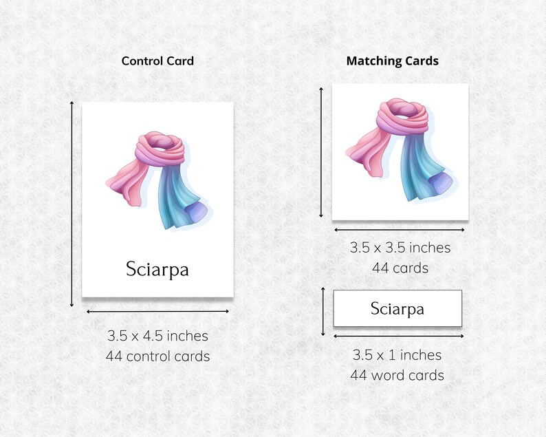 Italian Clothes Flashcards for Kids 3 Part Nomenclature Educational ...