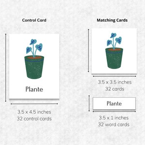 French Gardening Flashcards: Montessori Learning for Toddlers ...