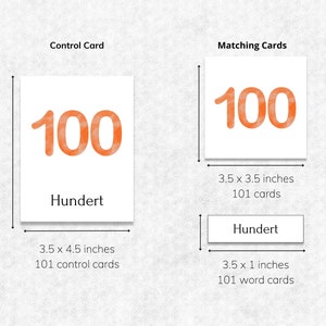 German Numbers Educational Flashcards for Kids | Learn to Count in ...