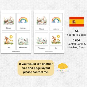 Spanish Easter Montessori Flashcards for Kids | Nomenclature 3 Part ...