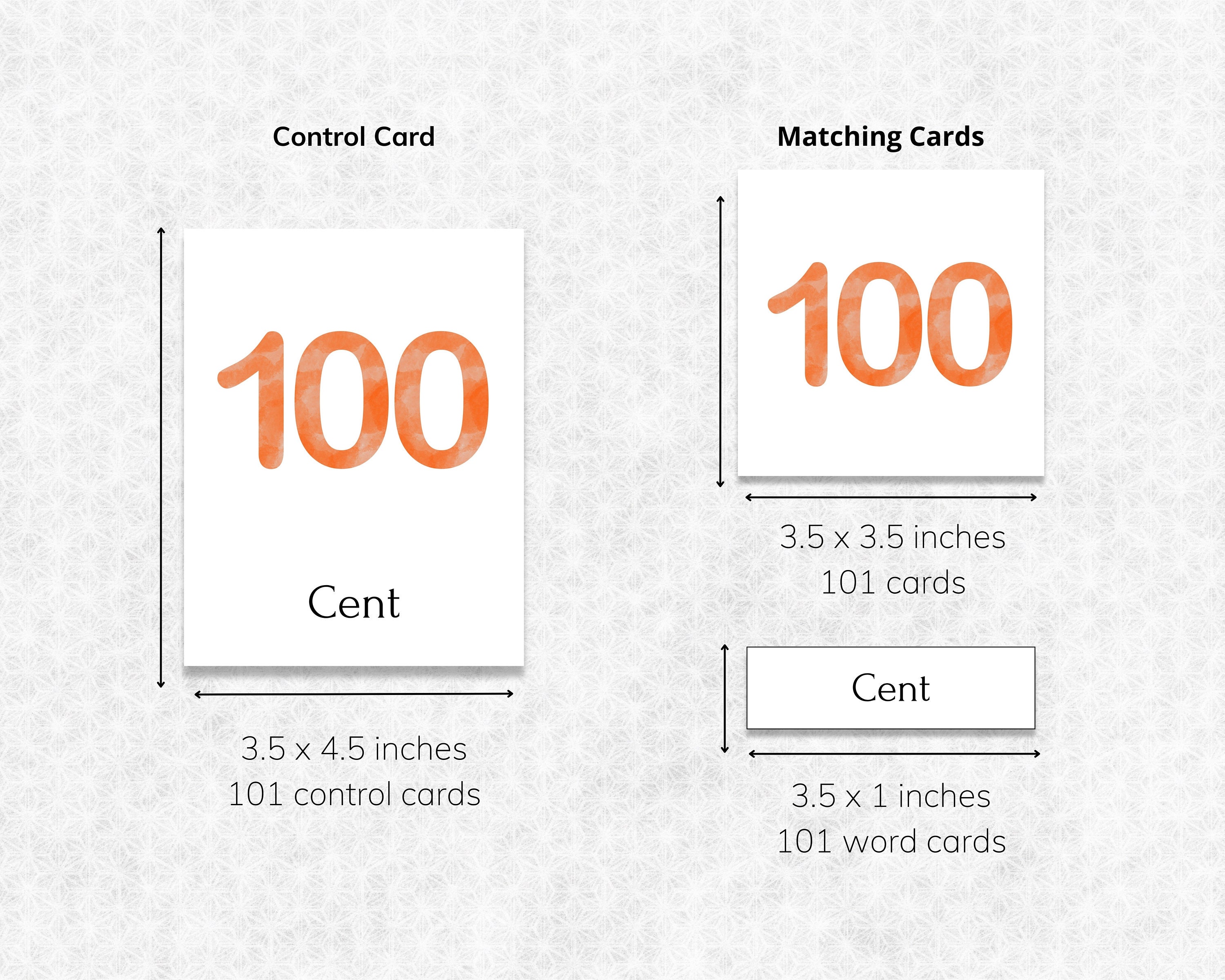 French Numbers 0-100 Flashcards for Kids, Printable 3 Part Nomenclature ...