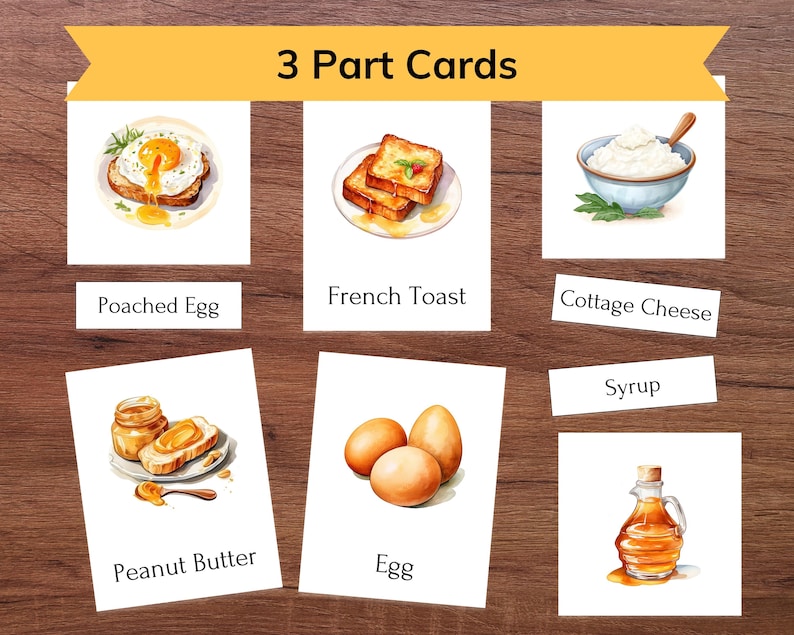 Breakfast Vocabulary Flashcards: Montessori 3-part Cards (digital ...