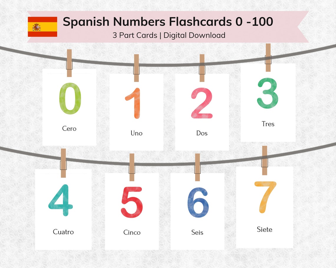 Spanish Number Flashcards for Kids Learn Numbers 0-100 3 Part ...