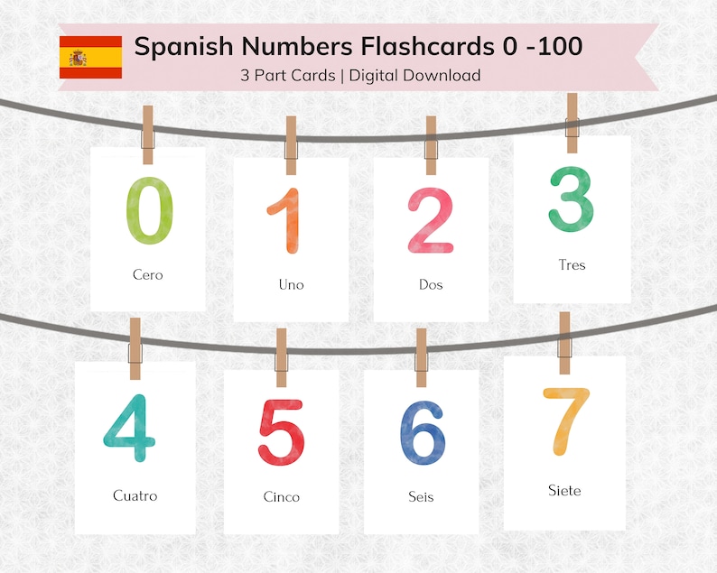 Spanish Number Flashcards for Kids | Learn Numbers 0-100 | 3 Part ...