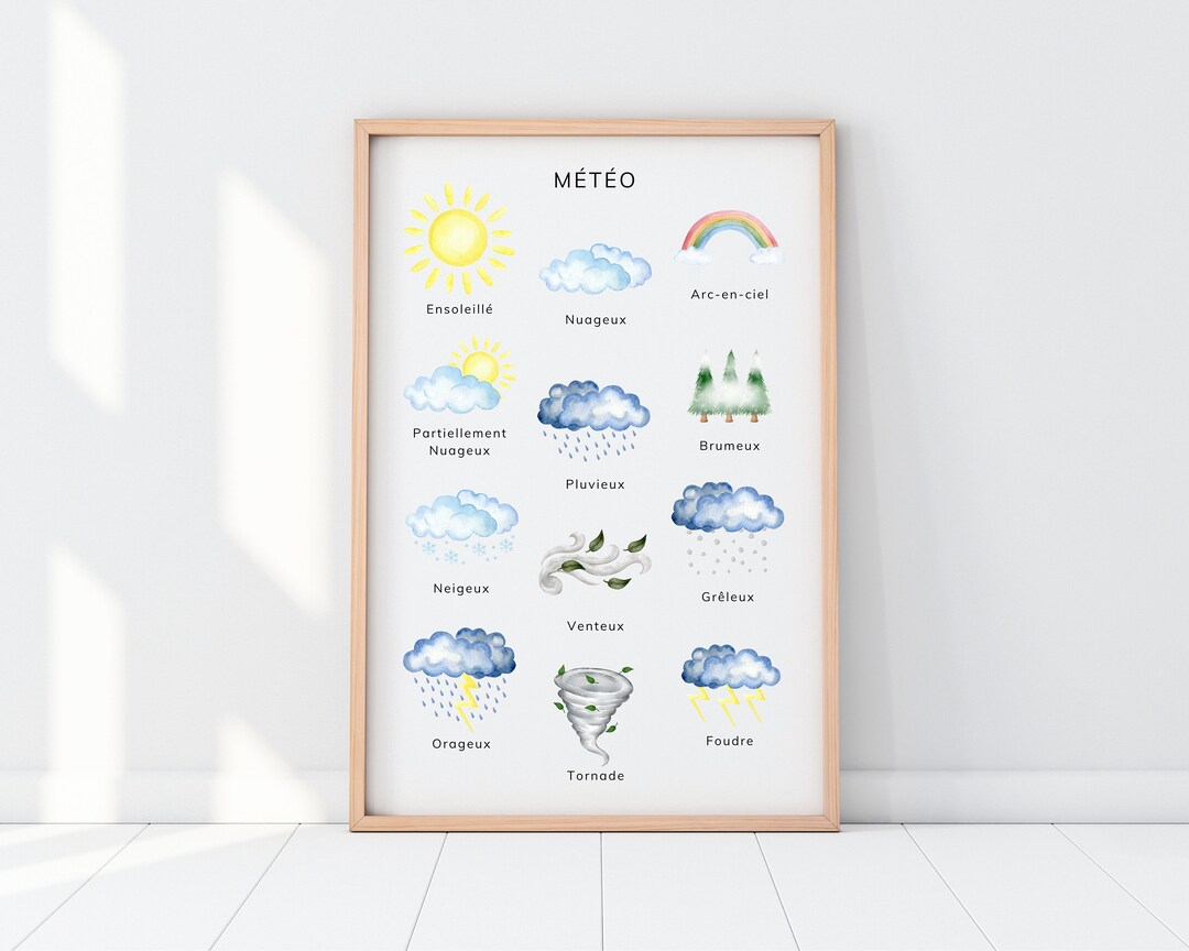 French Weather Educational Poster for Kids Watercolor Weather Chart ...