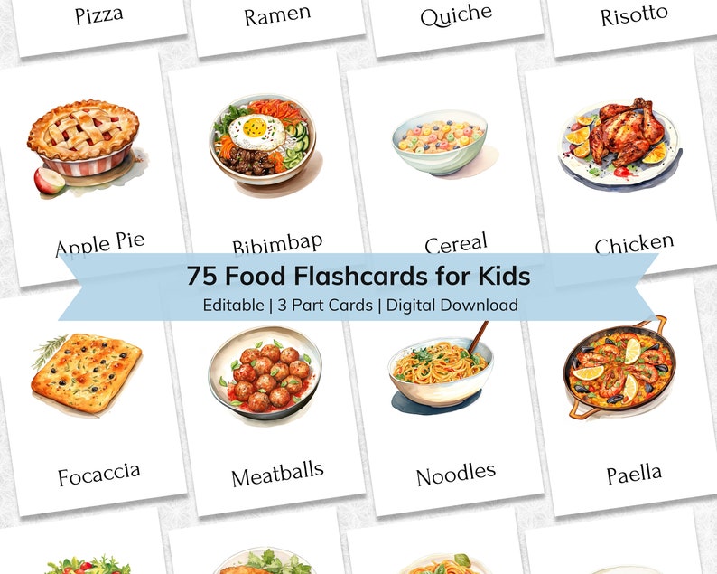 Editable Food Flashcards for Kids, Printable Food Name Learning Card ...