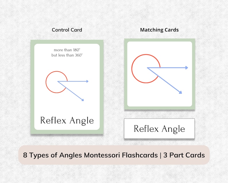 Montessori Math Flashcards: 8 Types of Angles (digital Download) - Etsy