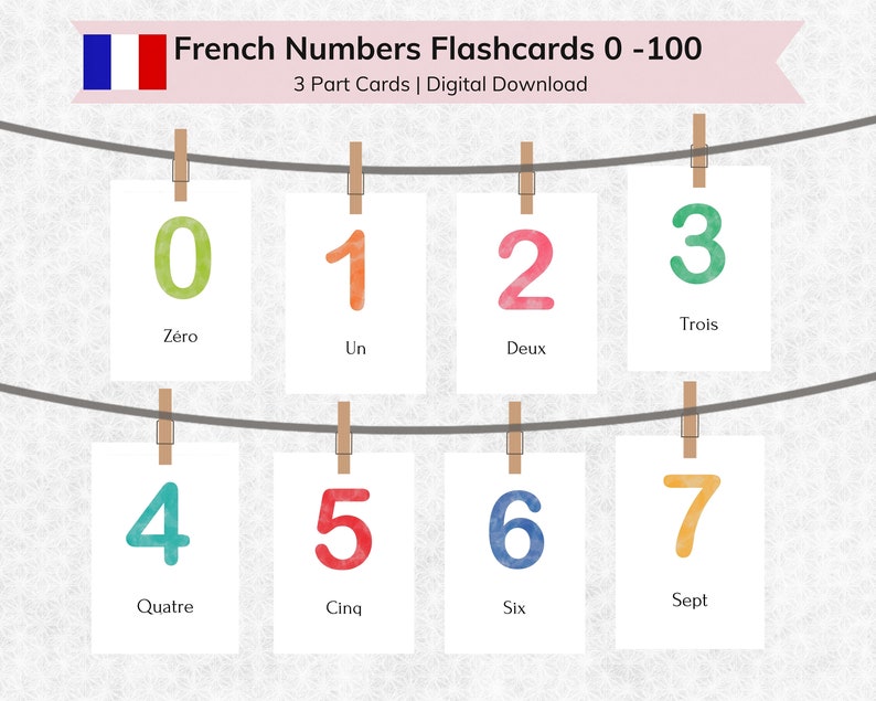 French Numbers 0-100 Flashcards for Kids, Printable 3 Part Nomenclature ...