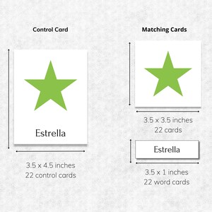 22 Spanish Shapes Flashcards for Kids | 2D Geometric Shapes Educational ...