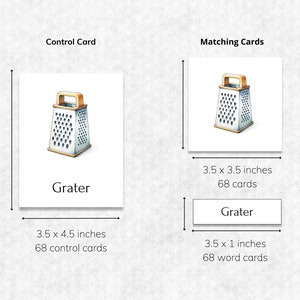 Editable Kitchen Appliances Utensils Flashcards for Kids | 3 Part ...