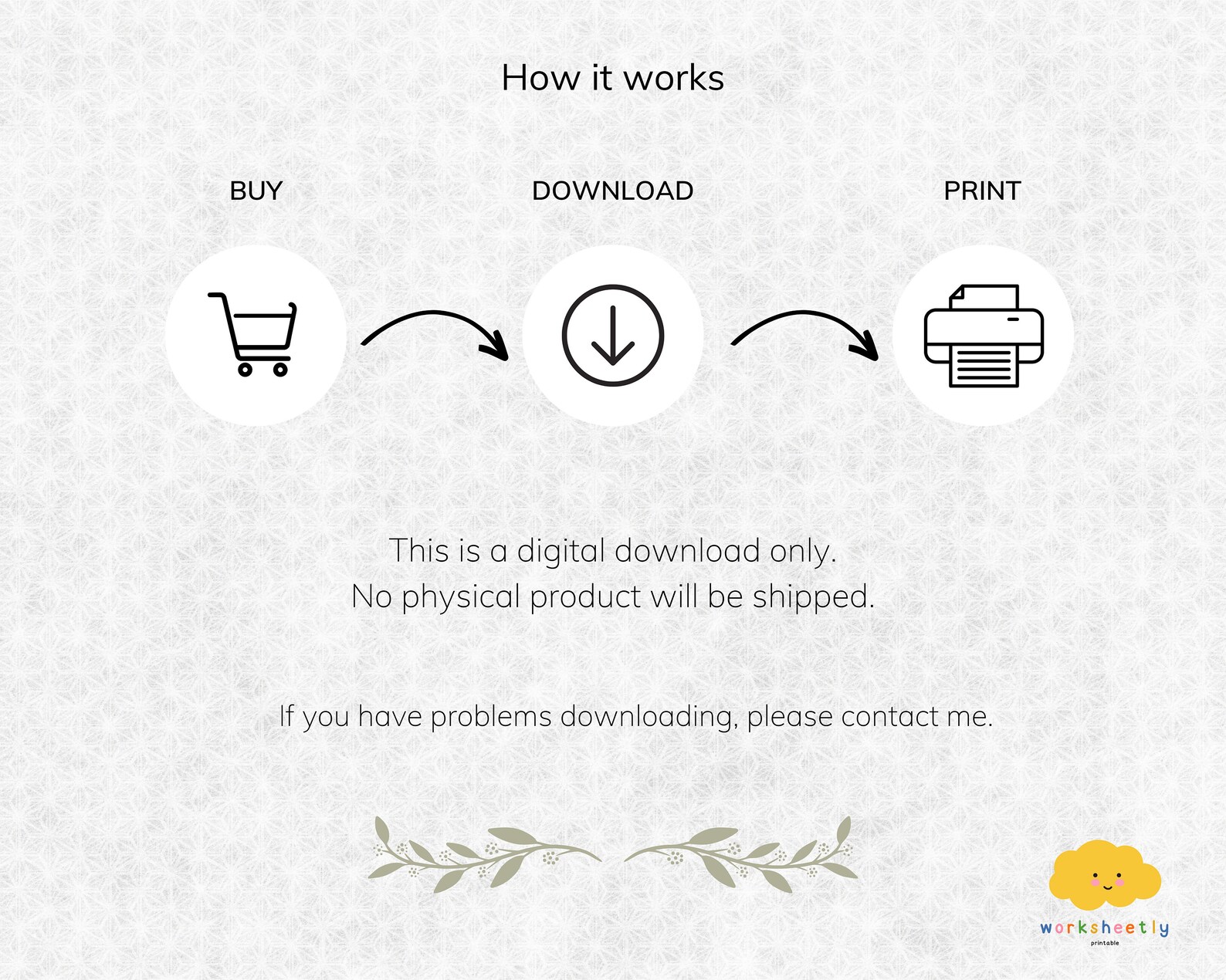 German Body Parts Flashcards: Montessori Learning (digital Download) - Etsy