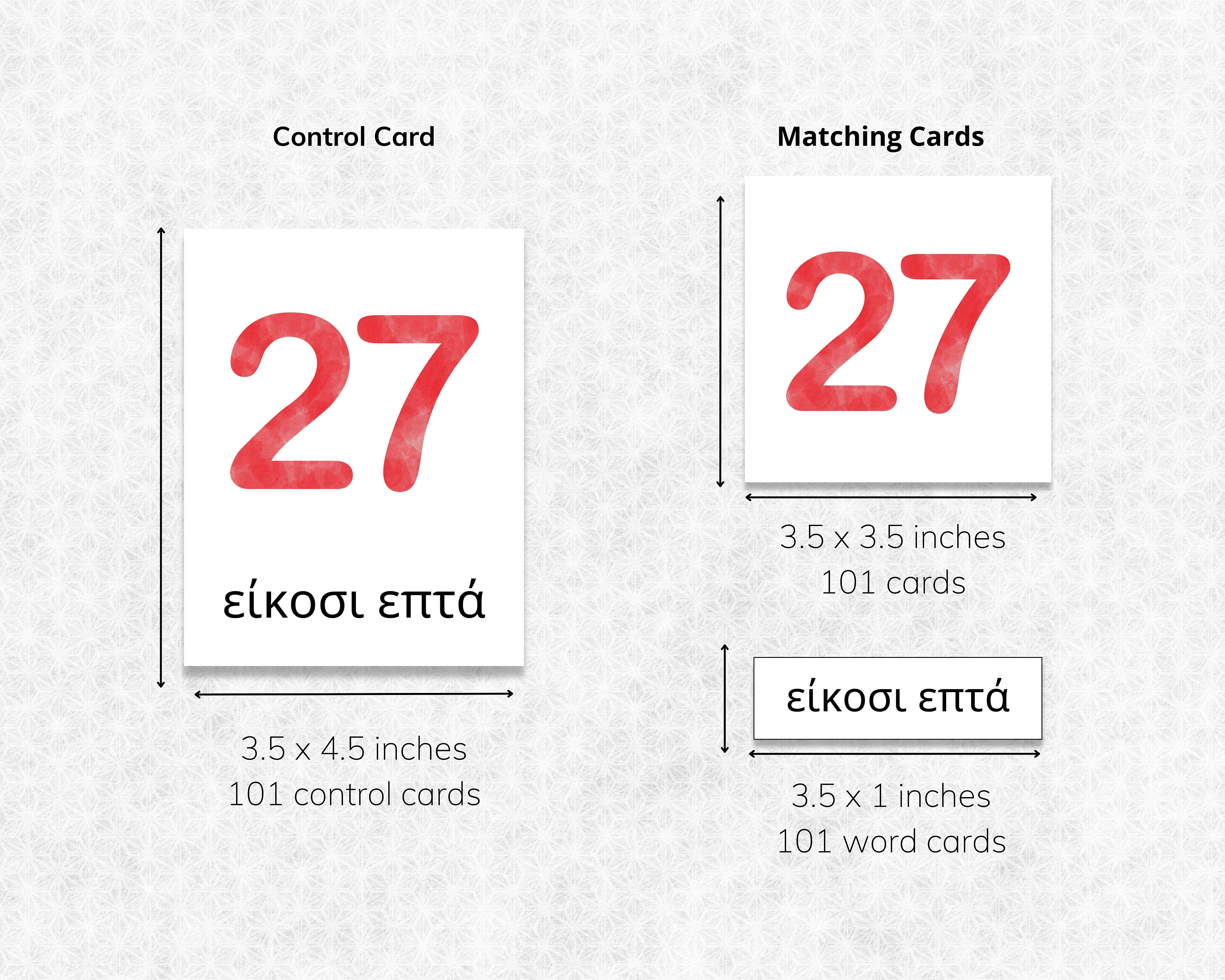 Educational Greek Numbers Flashcards | Learn and Count Numbers 0-100 ...