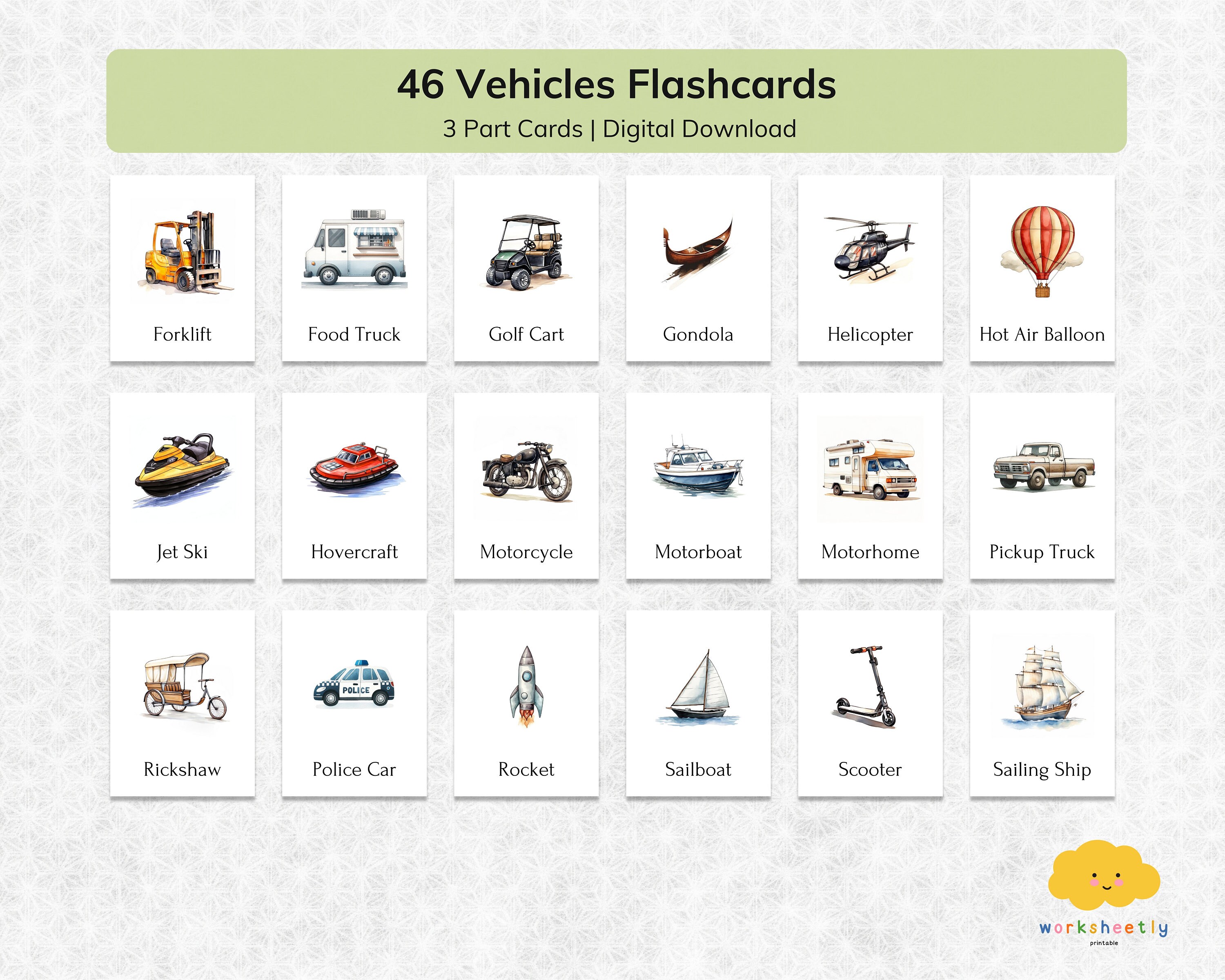 Editable Vehicle and Transport Flashcards for Kids | Educational ...