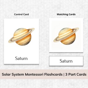 Editable Solar System Flashcards for Kids, Montessori Planet Name ...