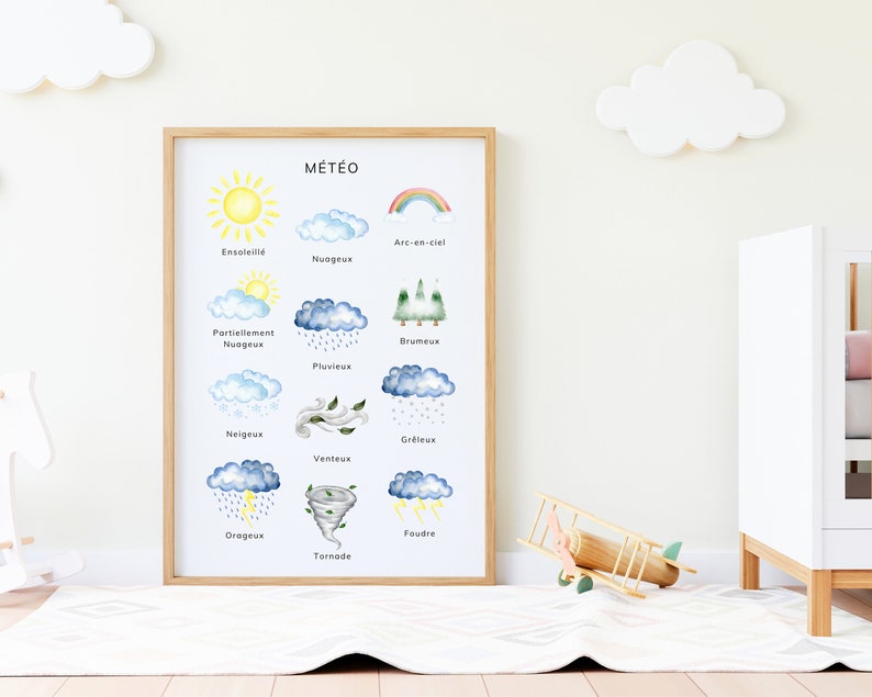 French Weather Educational Poster for Kids Watercolor Weather Chart ...