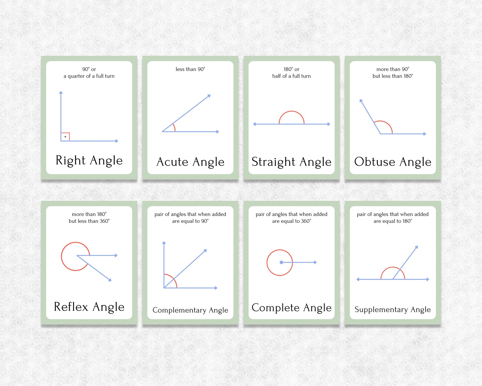 Montessori Math Flashcards: 8 Types of Angles (digital Download) - Etsy
