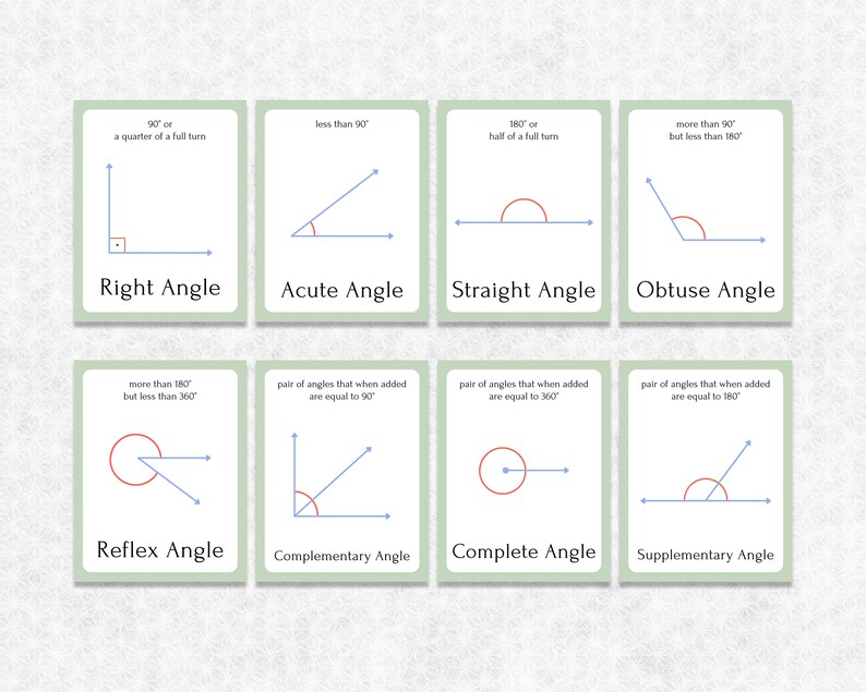 Montessori Math Flashcards: 8 Types of Angles (digital Download) - Etsy