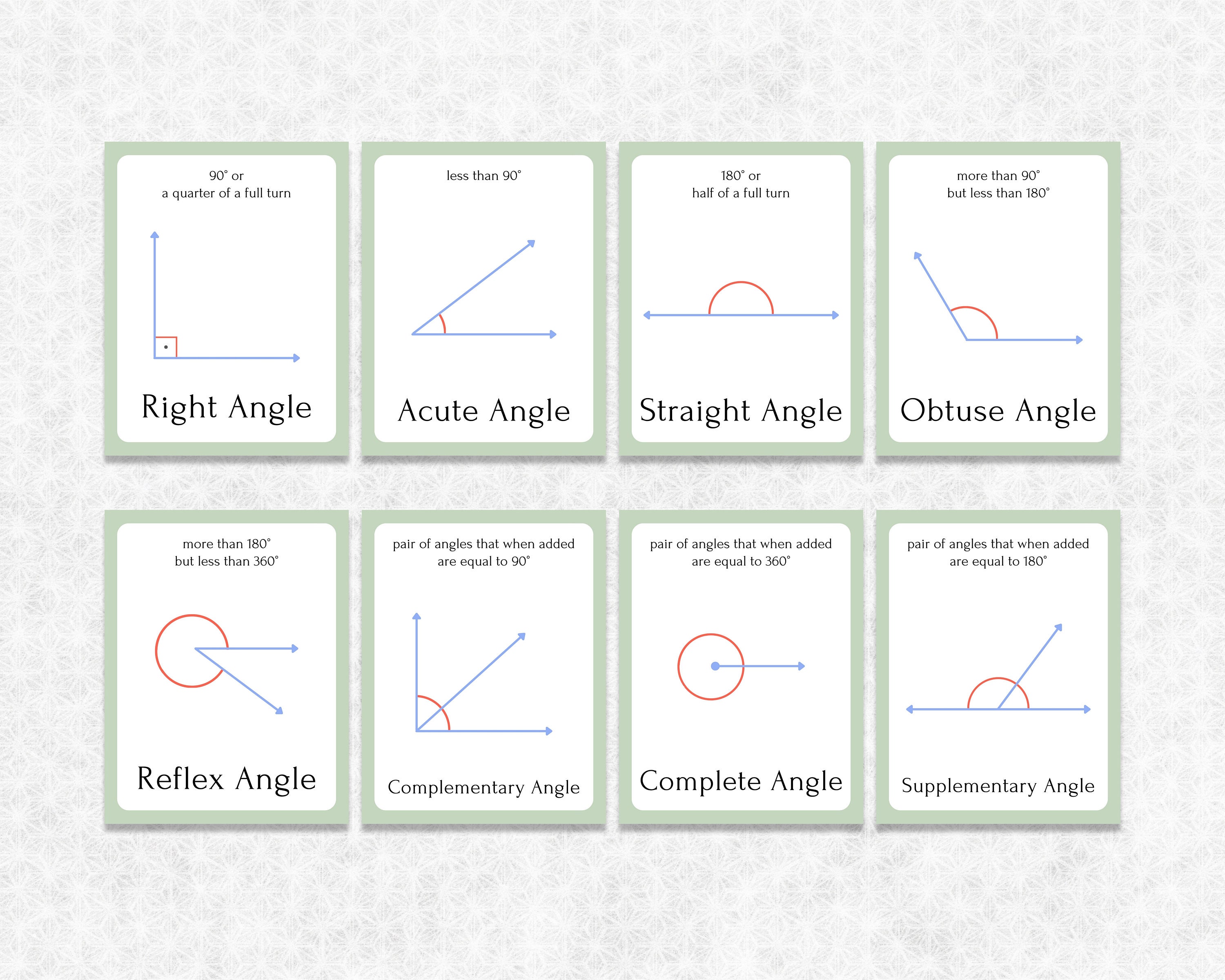 Montessori Math Flashcards: 8 Types of Angles (digital Download) - Etsy