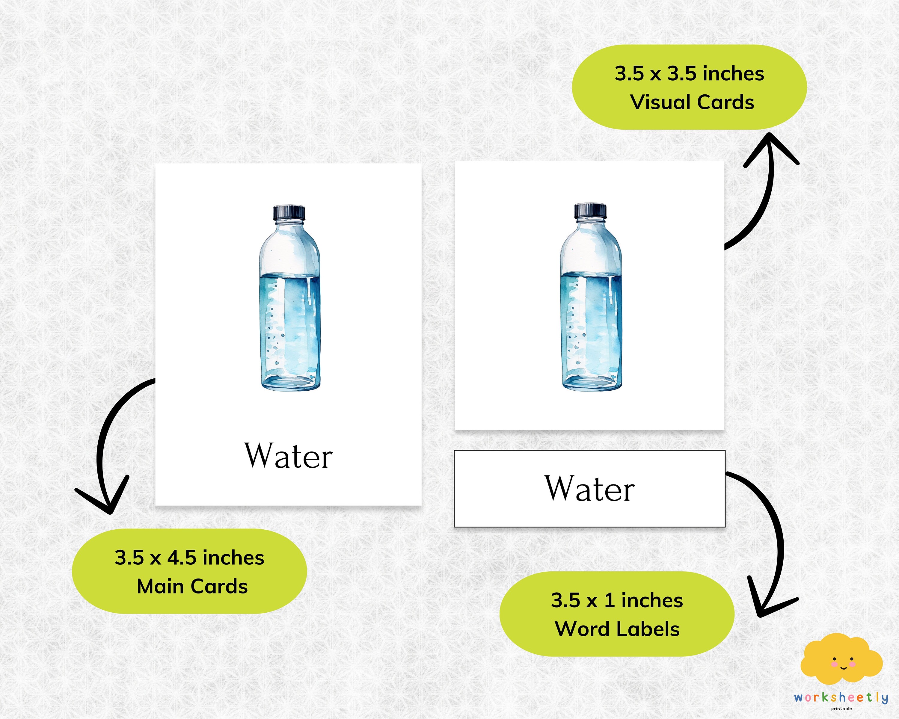 Editable Drink Name Learning Flashcards for Kids, Printable 3 Part ...