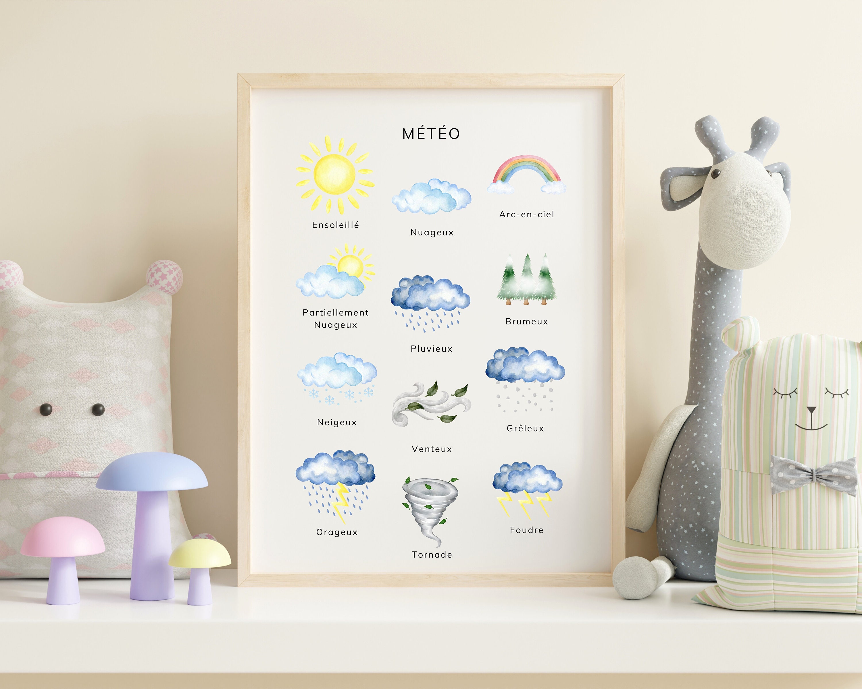French Weather Educational Poster for Kids Watercolor Weather Chart ...