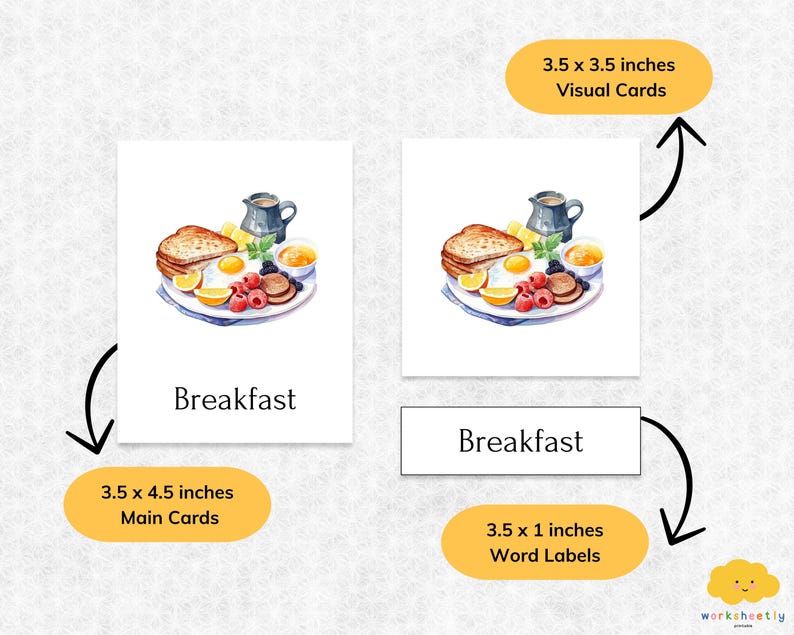 Tarjetas de vocabulario del desayuno: Montessori de 3 partes (descarga ...