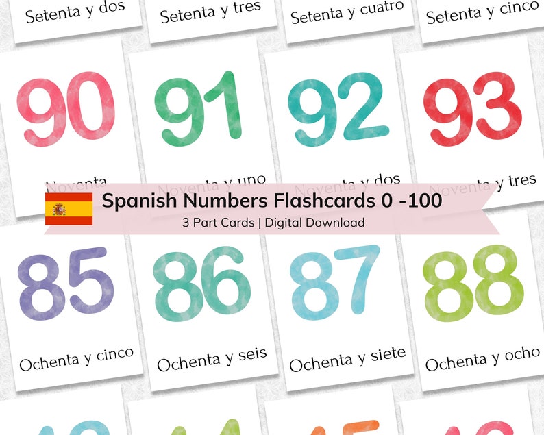 Spanish Number Flashcards for Kids | Learn Numbers 0-100 | 3 Part ...