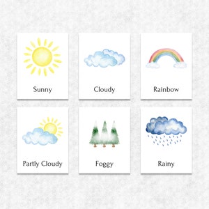 12 Weather Flashcards for Kids, Printable Weather Learning Montessori ...