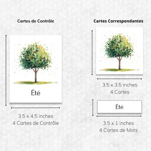 French 4 Seasons Flashcards for Kids, Printable 3 Part Nomenclature ...