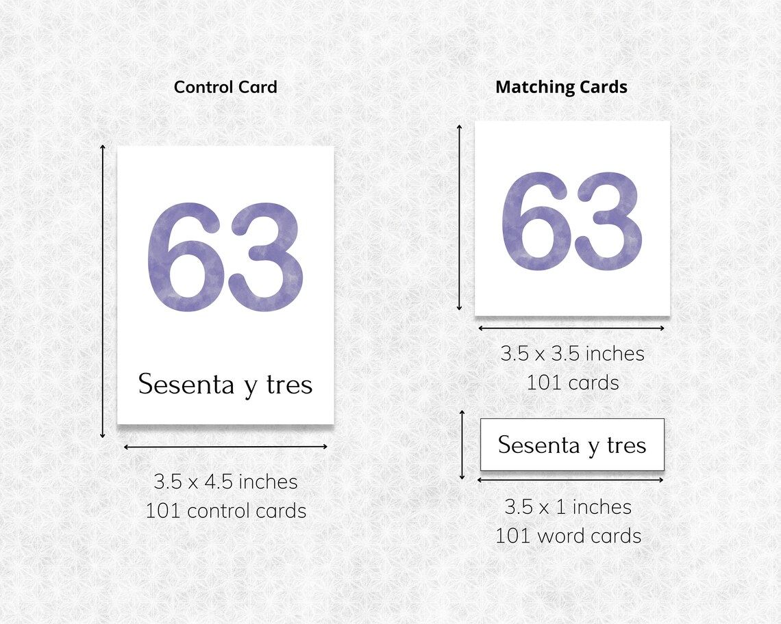 Spanish Numbers Flashcards: Montessori Learning Tool (digital Download ...